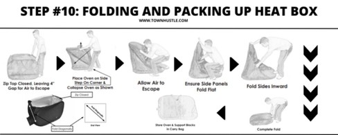 How To Use Heat Box ? (100% Success Guaranteed) – Townhustle