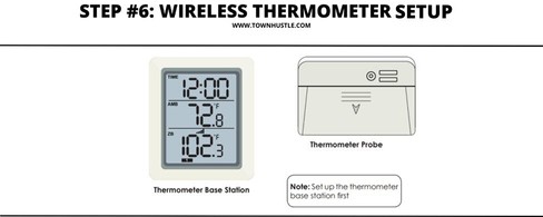 How To Use Heat Box ? (100% Success Guaranteed) – Townhustle